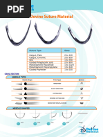 Sutures Comparison Chart | PDF | Surgical Suture | Chemical Substances