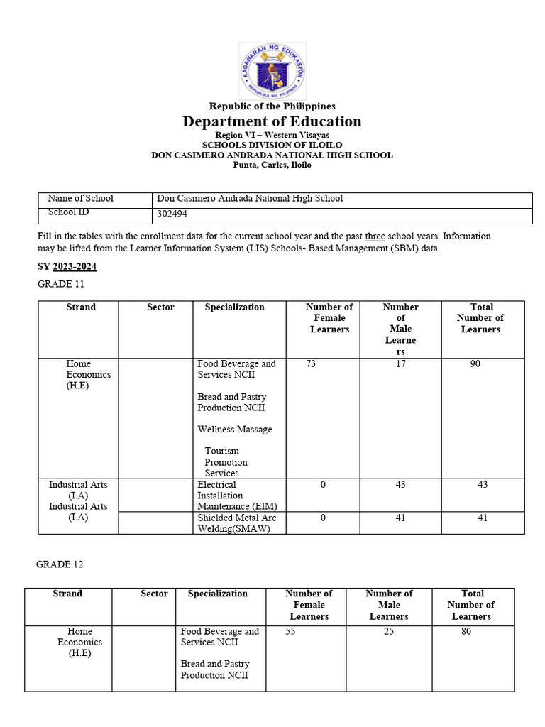 Annex A Sample Word 1DCANHS Final | PDF | Joining | Steel