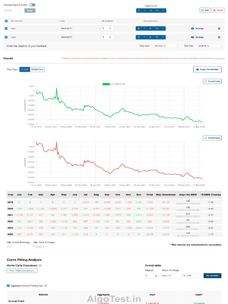Backtest Portfolio 121 2024-07-12-11 09 42 | PDF