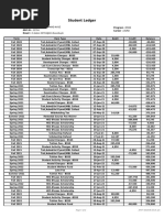 NUML Lahore Fee Structure Fall 2025 | PDF