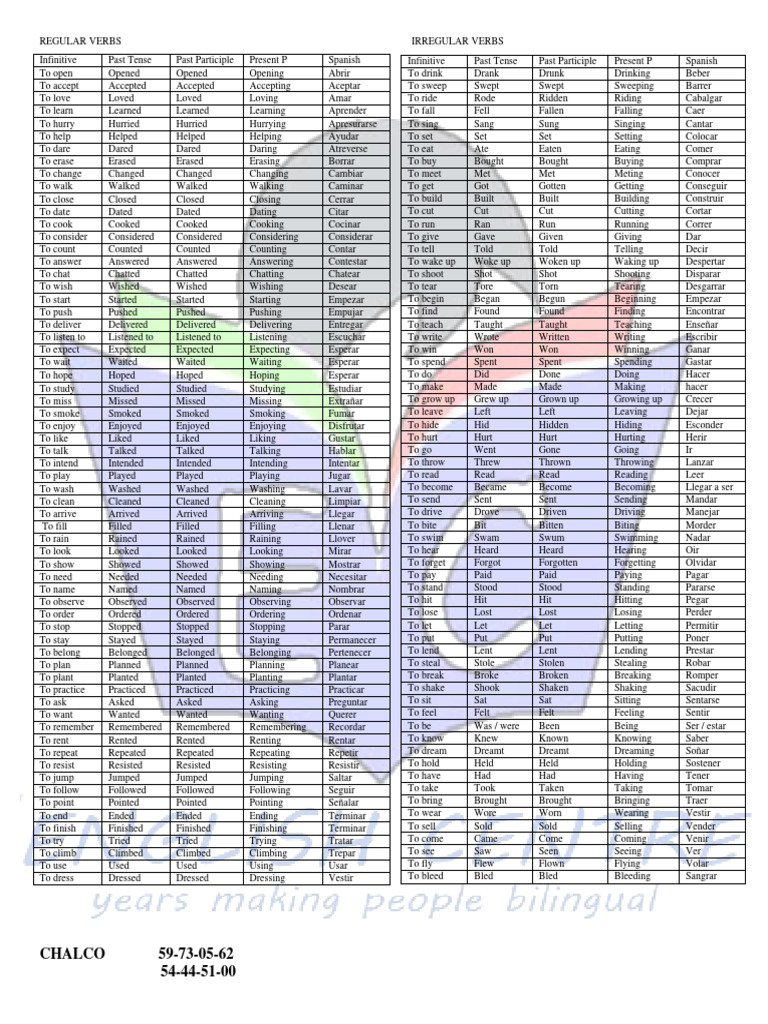 List of Verbs | PDF | Linguistic Typology | Language Mechanics
