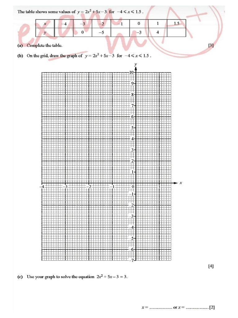 Graphs Exercise | PDF
