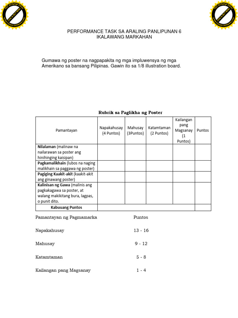 Rubrics Sa Paggawa NG Poster | PDF