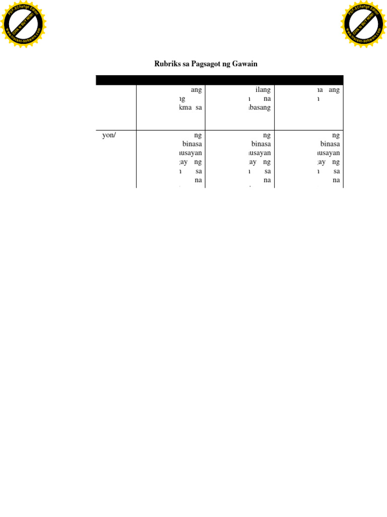 Performance Assessment Rubrics | PDF