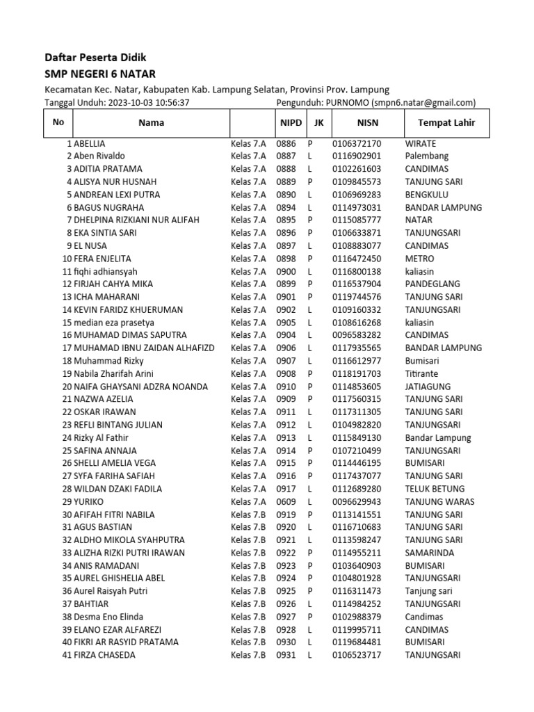 Daftar Siswa Oktober 2023 | PDF