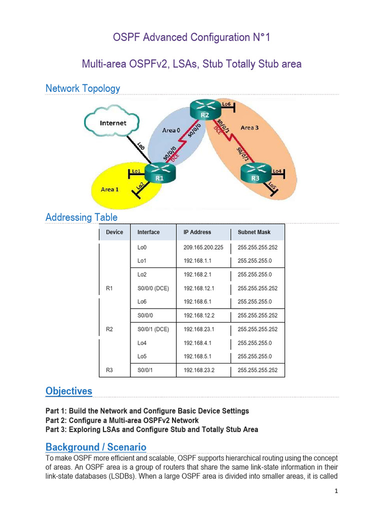 Exercice N°2 | PDF | Ip Address | Networking Standards