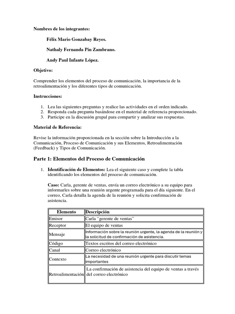La Comunicacion (Grupal) | PDF | Comunicación | Realimentación