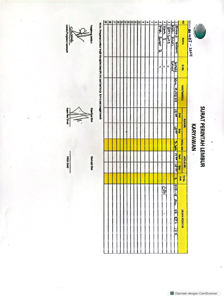 SPL 01 Juli 2024 | PDF