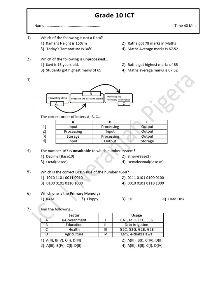 Grade 10 Ict Exam On Units 1 2 3 4 English Pdf Computer Data