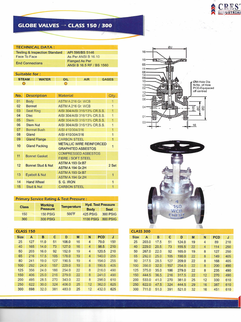Globe Valve | PDF