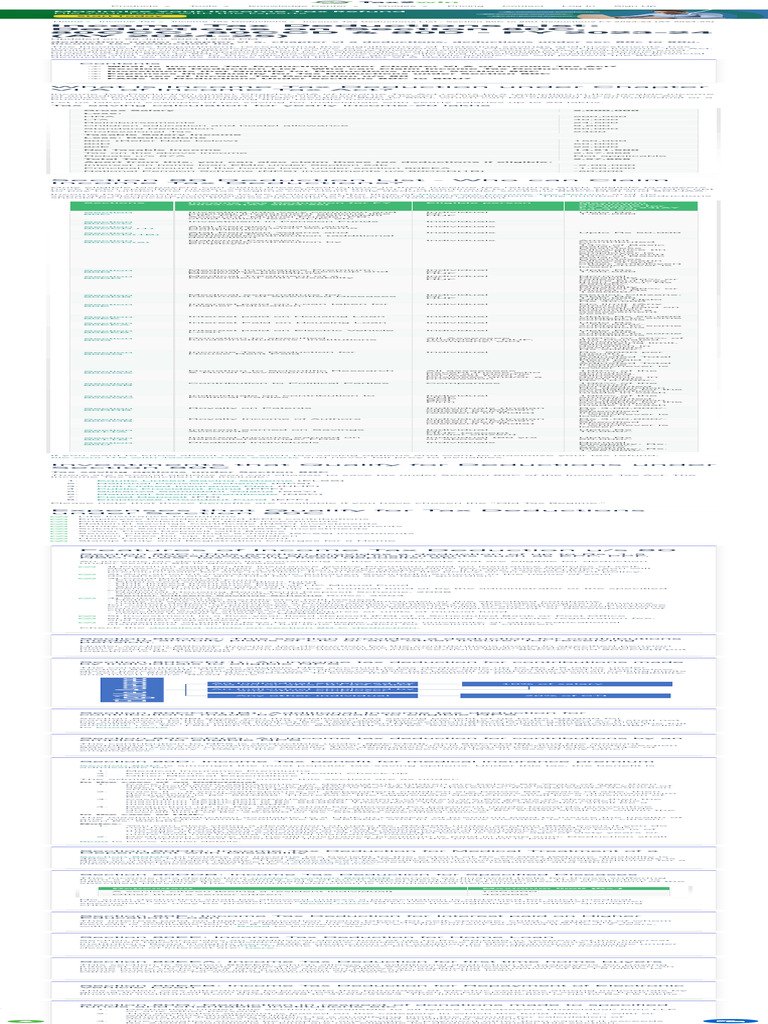 Income Tax Deductions List - Section 80C To 80U Deductions FY 2023-24 ...