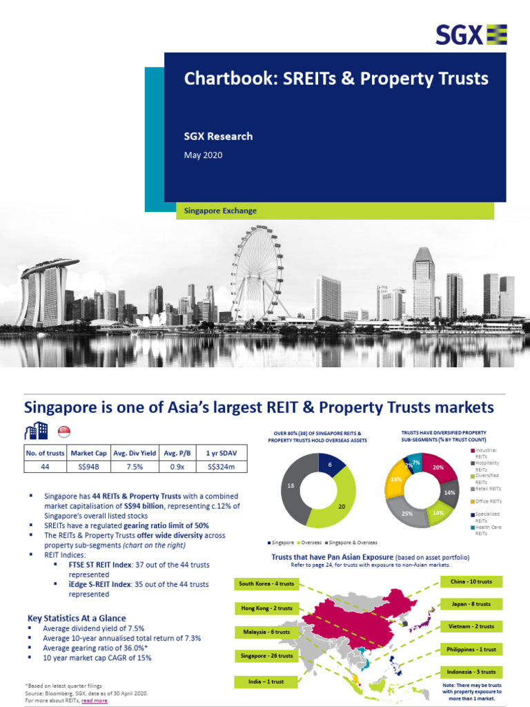 SREITs & Property Trusts Overview 2020 | PDF | Real Estate Investment ...