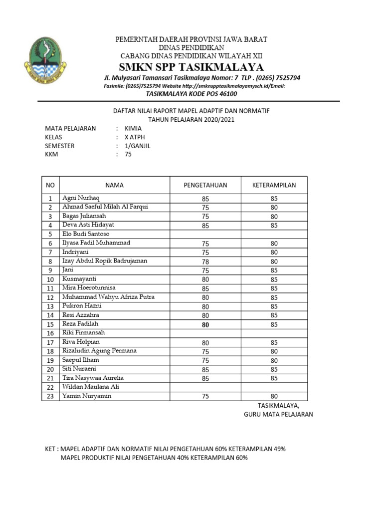 Rekap Nilai Pas | PDF