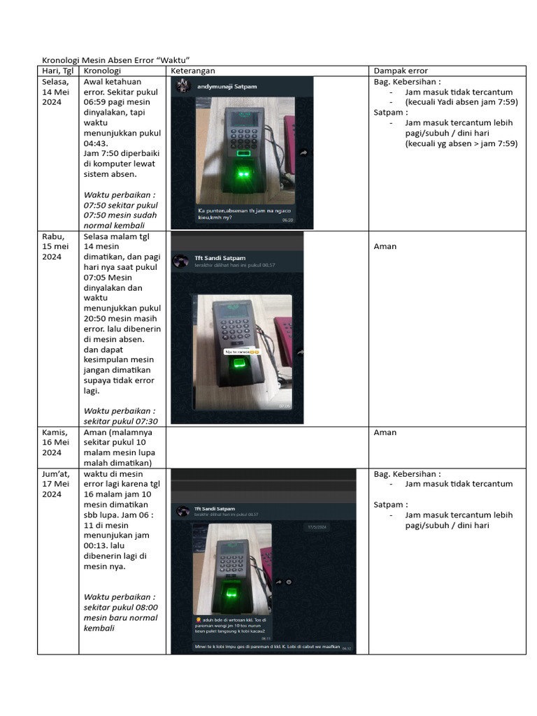 Rev 1 - Kronologi Mesin Absen Error | PDF