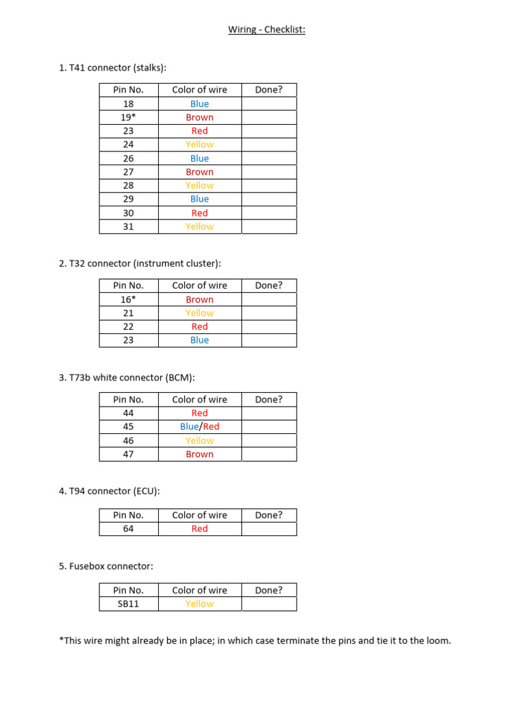 Wiring Checklist | PDF