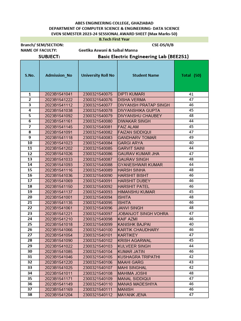 CS DS Marks Copy For Students | PDF