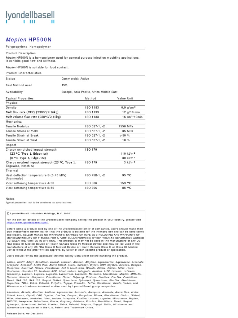 Basell Moplen HP500N (MI=12) | Yield (Engineering) | Strength Of Materials