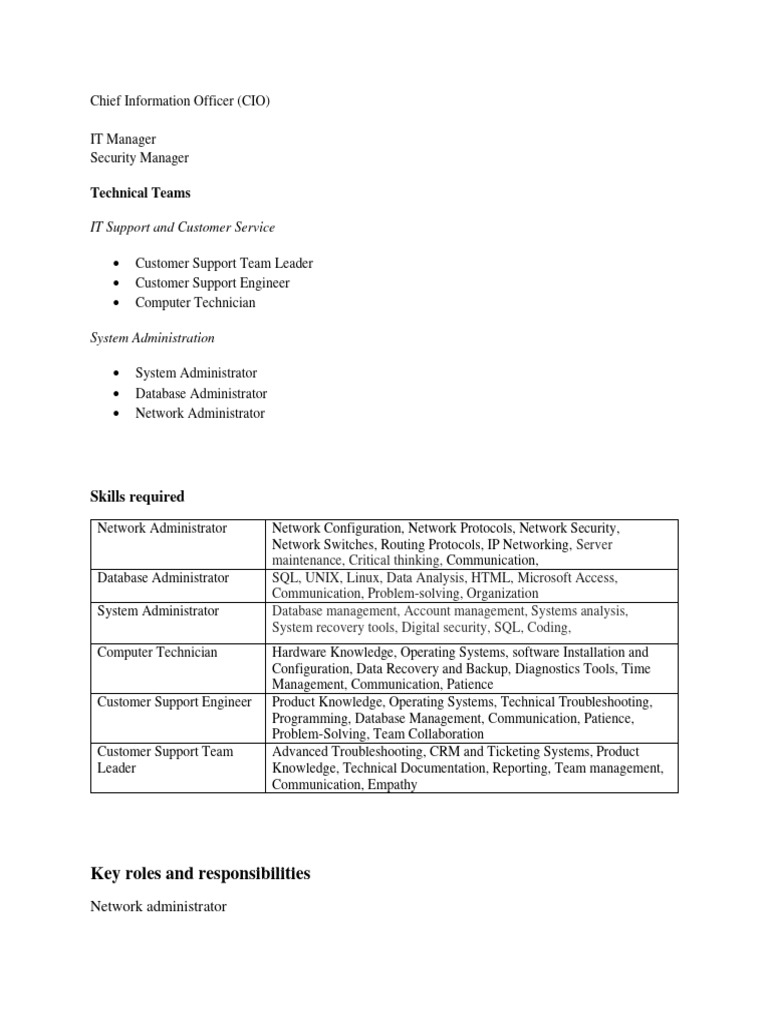 IT Roles, Skills, and Responsibilities Guide | PDF | Computer Network | Databases