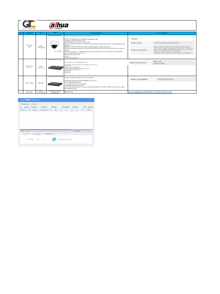 Power Consumption CCTV Dahua RSUD Batam | PDF | Computing | Digital Technology