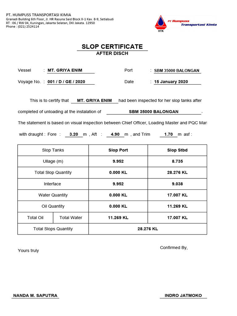 Slop After Disch | PDF