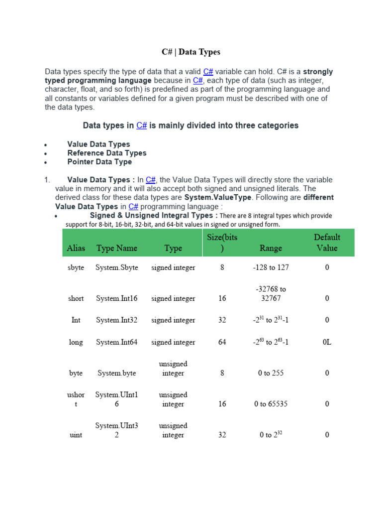 data types | PDF | Integer (Computer Science) | Data Type data types | PDF | Integer (Computer Science) | Data Type