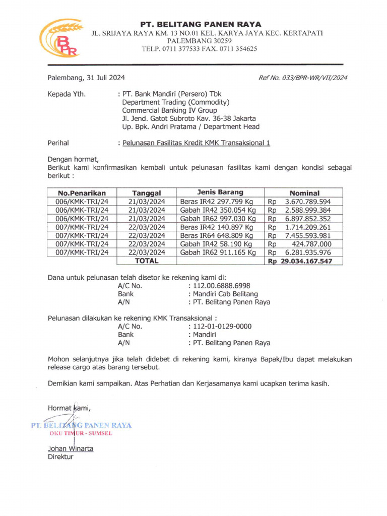 Pelunasan KMK Transaksional 1 - 033 | PDF