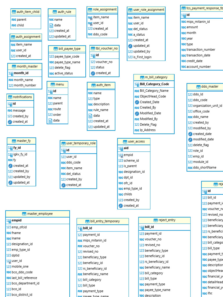 Nhm Er Diagram | PDF | Utility Software | Computing
