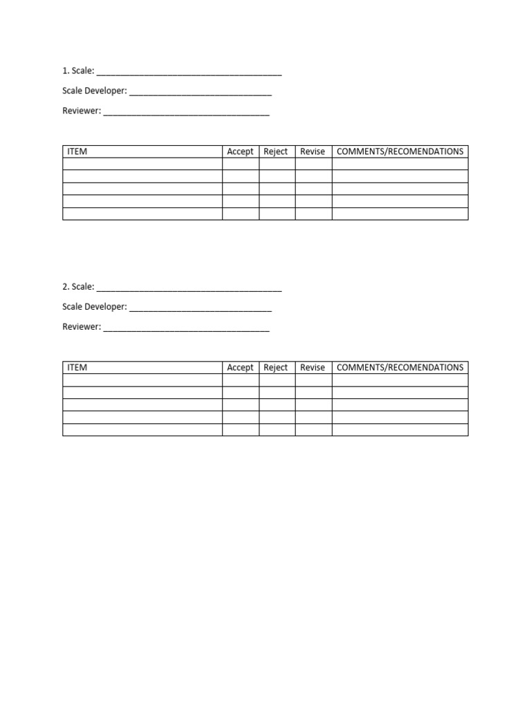 Scale Content Validation Sheet | PDF