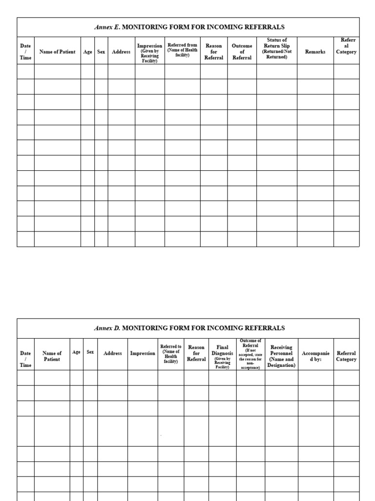 Monitoring Form For Incoming and Outgoing Referrals | PDF