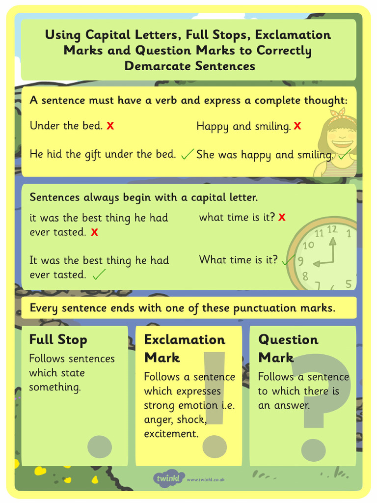 Sentence Types Display Poster A4 | PDF
