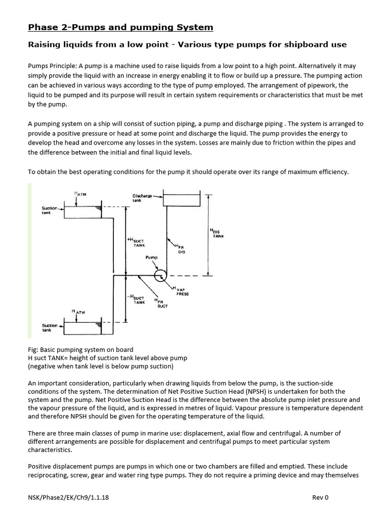 NSK Ph2 Ch9 Pumps | PDF | Pump | Gas Technologies