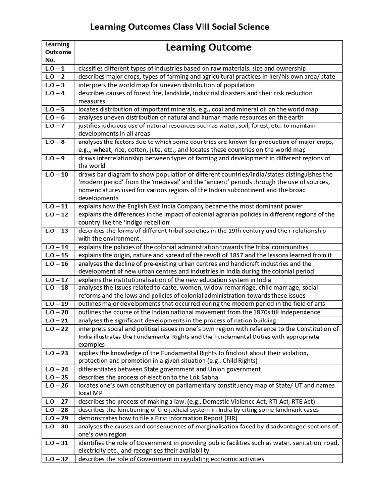 Learning Outcome Class 8 | PDF | Agriculture