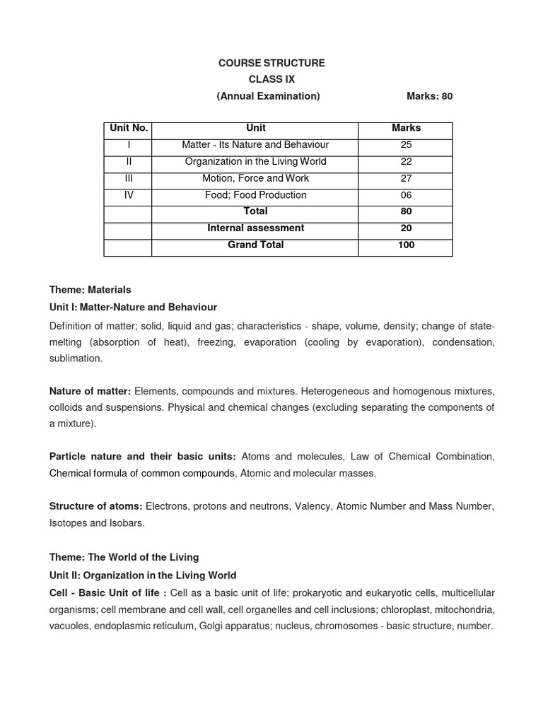 Science 2 5 Merged Pdf Polynomial Factorization