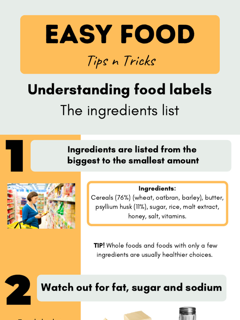 Understanding Food Labels and Ingredients | PDF | Sugar | Diet & Nutrition