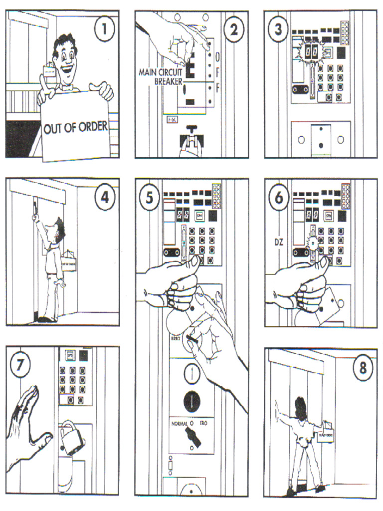 Uputstvo Za Manuelno Izbavljenje Putnika Iz Lifta - Iipdf | PDF