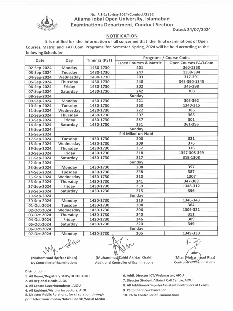 Date Sheet SSC-HSSC - Open Courses Spr-2024 | PDF