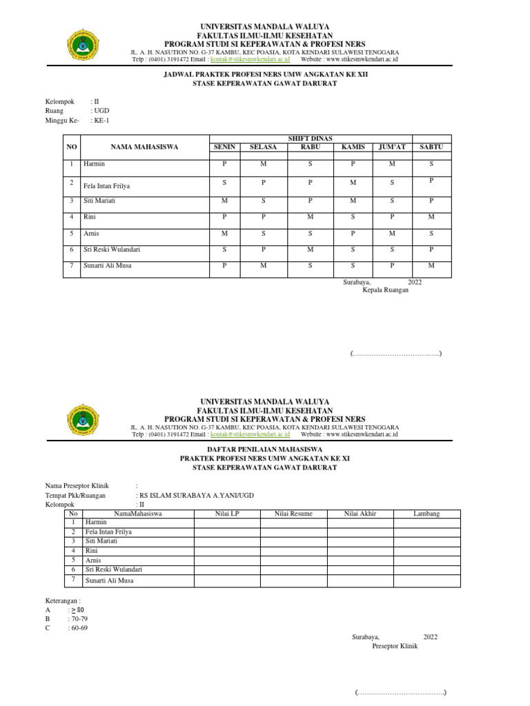 Absen Ners Igd | PDF