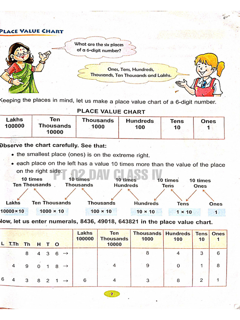 PT O2 Questions Paper 2024 Math | PDF