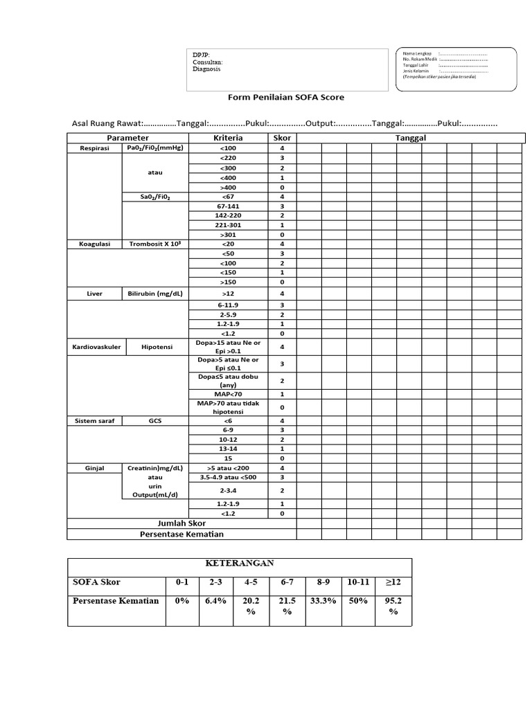 SOFA Score Assessment Form | PDF
