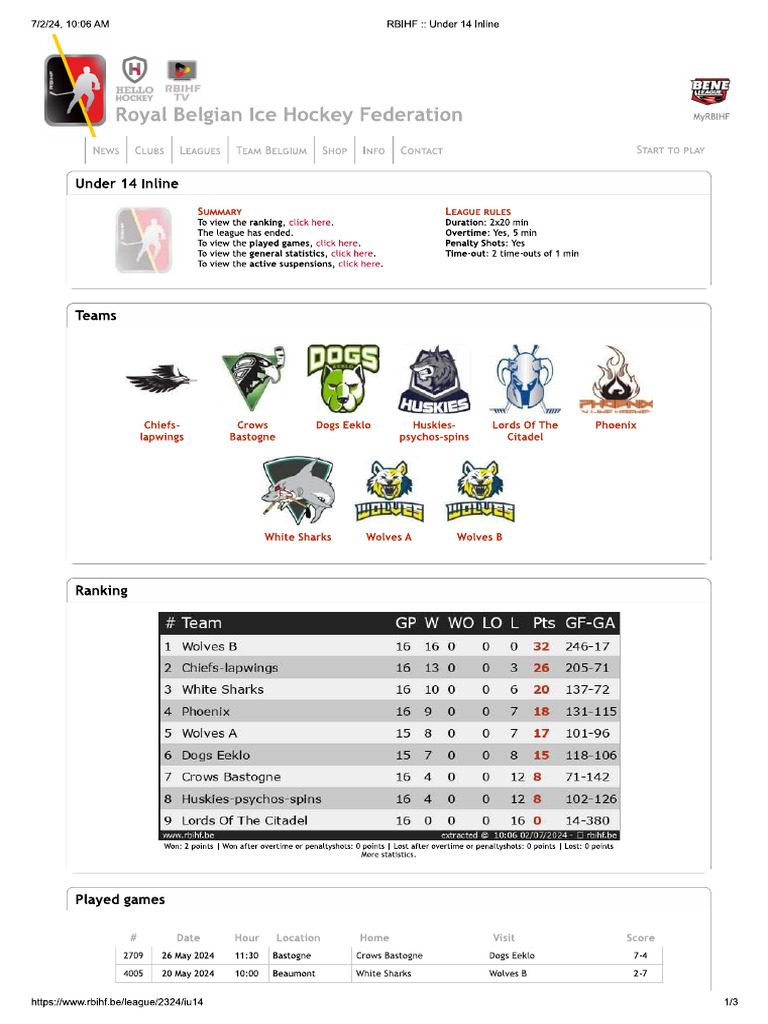 League U14 2023-2024 | PDF