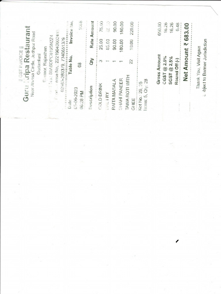 Food Bill | PDF