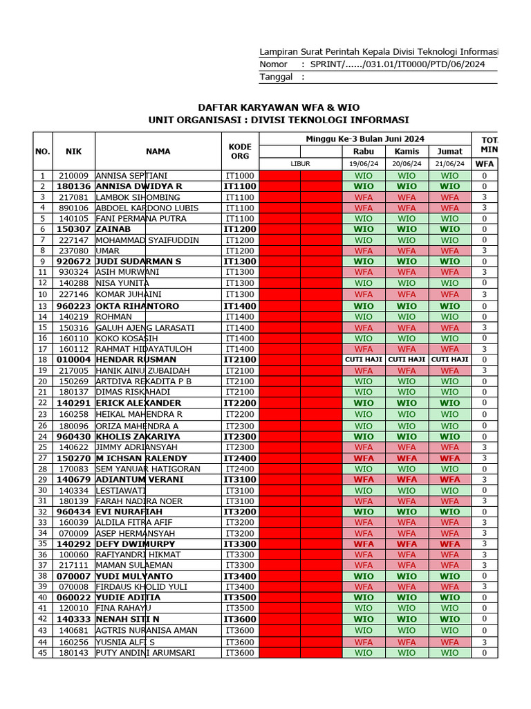 Form WFA W-3 Juni 2024 | PDF