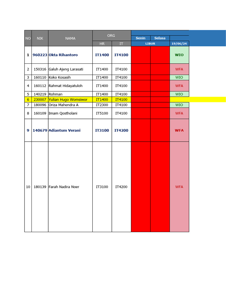Wfa-Wio Lap W-3 & Plan W-4 Juni 2024 It4000 | PDF