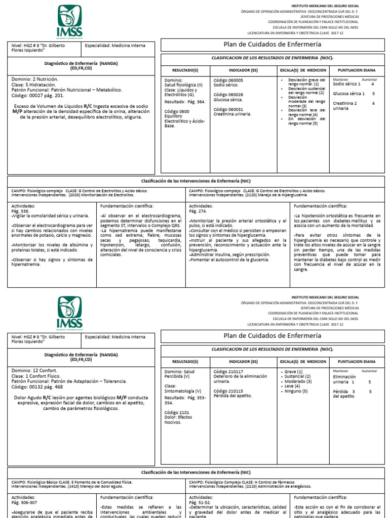 PLACE | PDF | Diabetes | Enfermería