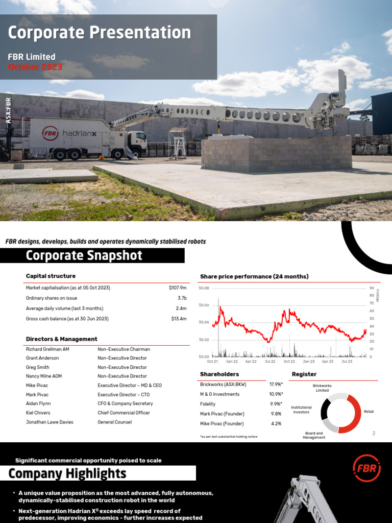 6a1172589 FBR | PDF | Cost Of Living | Brick