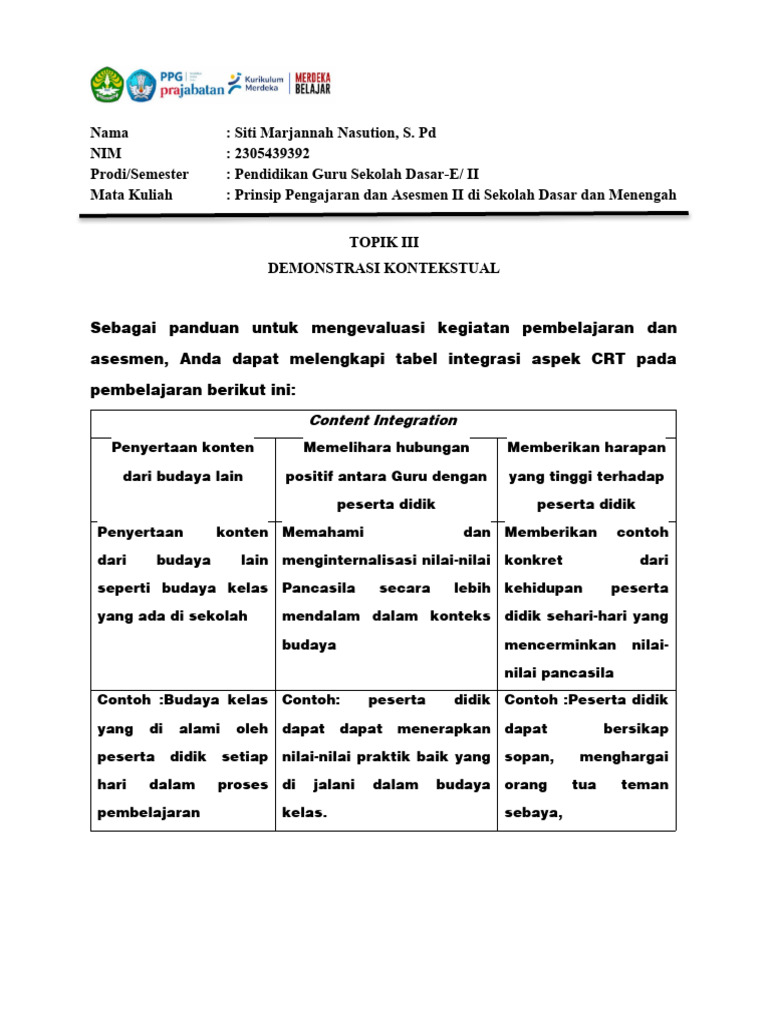02.02.b.3-T3-4 Demonstrasi Kontekstual-Siti Marjannah Nasution | PDF | Karier & Perkembangan