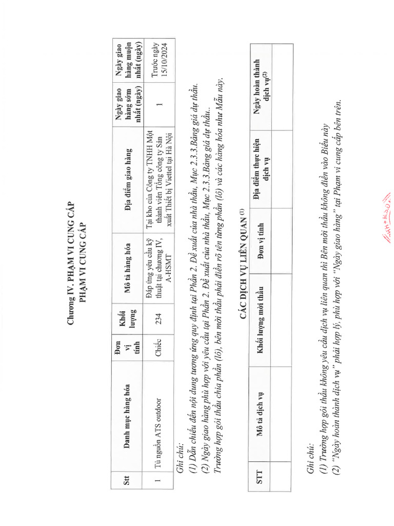 A-HSMT - 8. Yêu cầu về phạm vi cung cấp - BH240751 | PDF