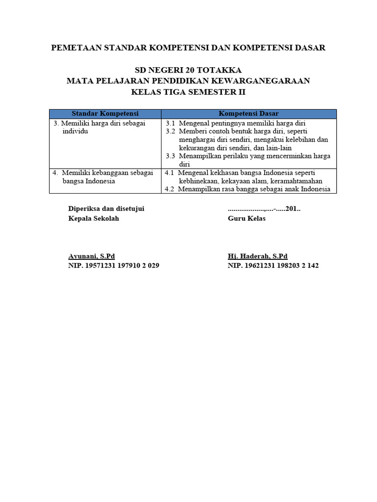 PEMETAAN SK Dan KD | PDF
