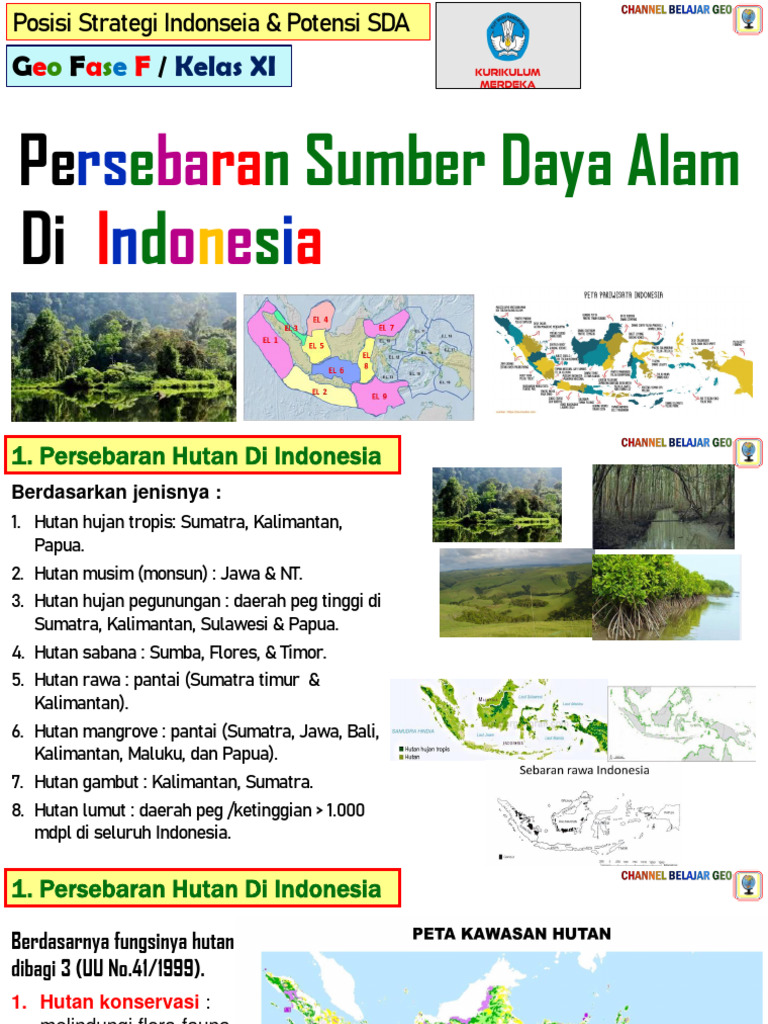 Persebaran SDA Di Indonesia | PDF