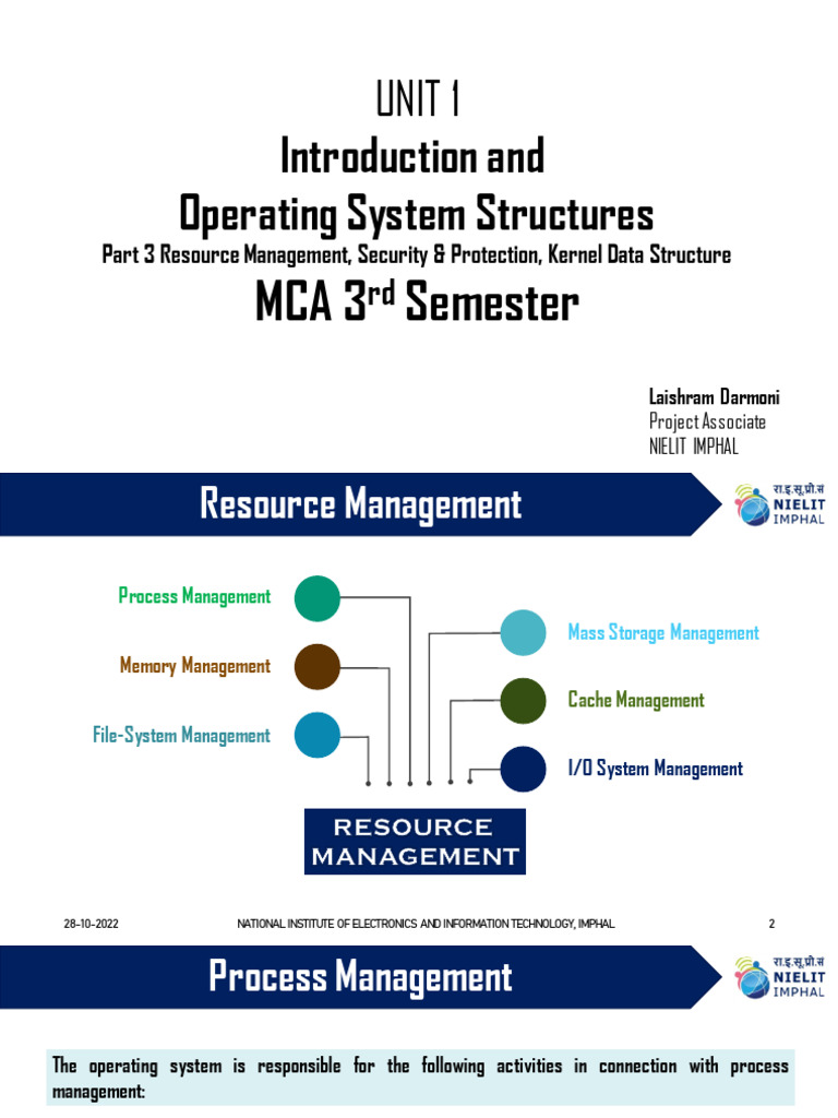 Operating System Resource Management Guide | PDF | Process (Computing ...